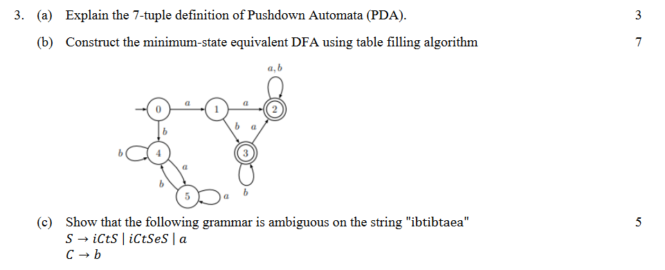 Solved 3. (a) Explain the 7-tuple definition of Pushdown | Chegg.com