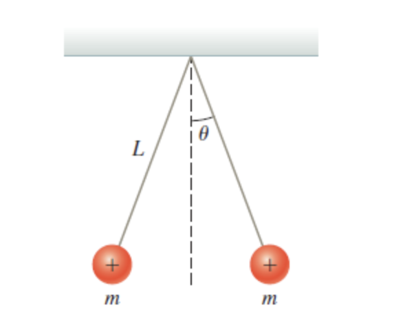 Solved The figure below shows two identical conducting | Chegg.com