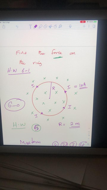Solved the ring force Find the 6-1 on How + I X X R= How 6 | Chegg.com