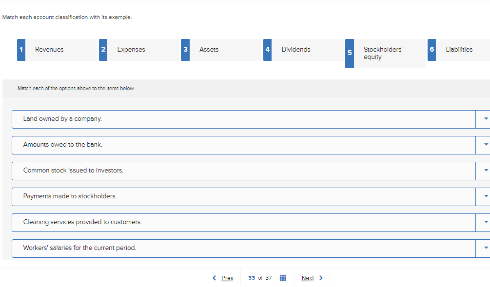 Solved Match each account classification with its example 1 | Chegg.com