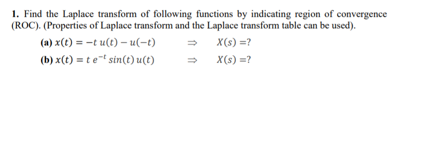 Solved 1. Find the Laplace transform of following functions | Chegg.com