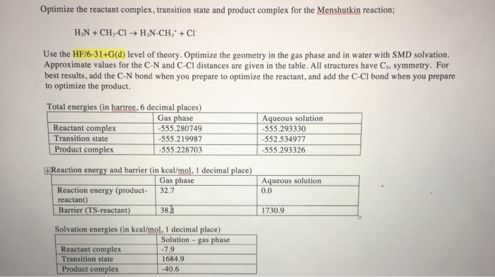 Solved Optimize The Reactant Complex Transition State And