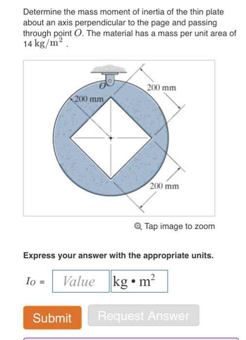 Solved Determine the mass moment of inertia of the thin | Chegg.com