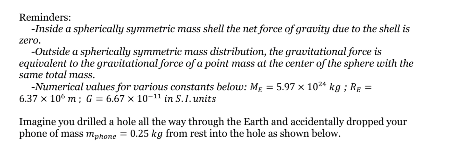 Solved Reminders:-Inside a spherically symmetric mass shell | Chegg.com