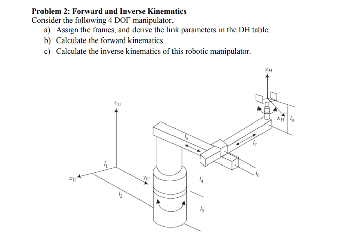 Problem 1: Forward and Inverse Kinematics Consider | Chegg.com