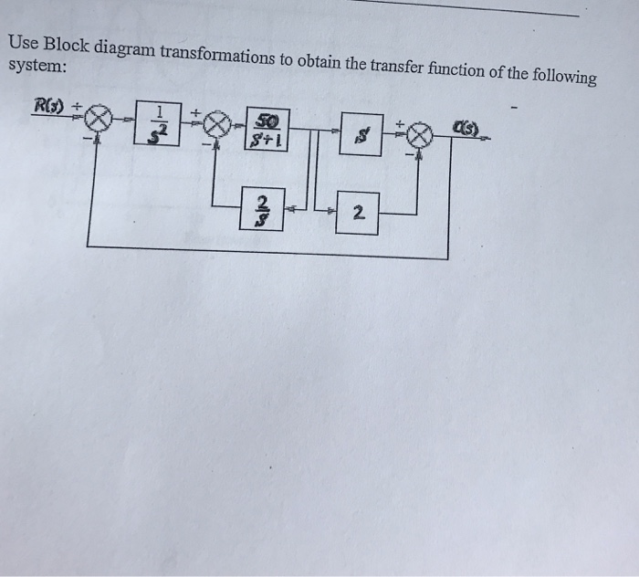 Solved Use Block diagram transformations to obtain the | Chegg.com