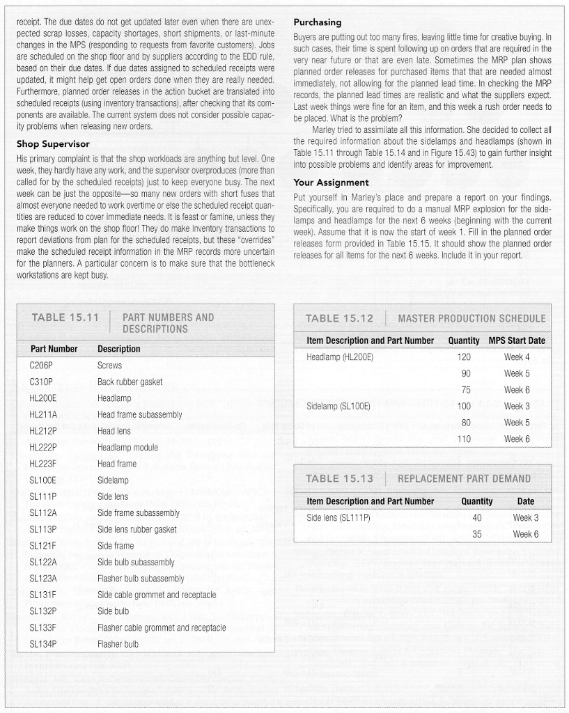 Solved From the given information, please give examples of | Chegg.com