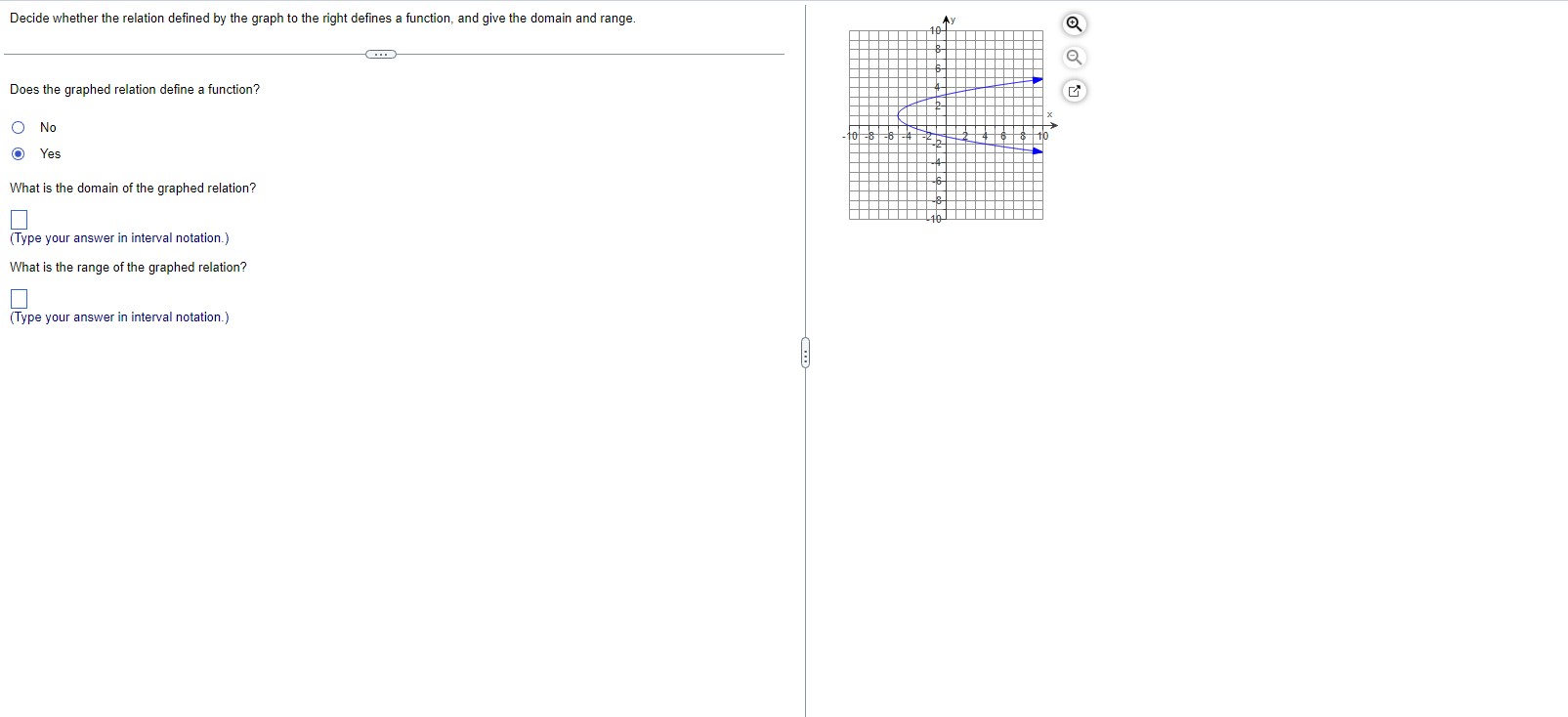 Solved Decide whether the relation defined by the graph to | Chegg.com