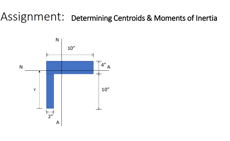 Solved Assignment: Determining Centroids \& Moments of | Chegg.com