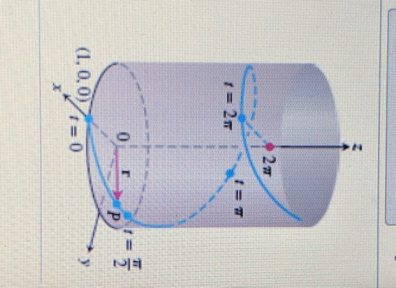 Solved To illustrate that the length of a smooth space curve | Chegg.com