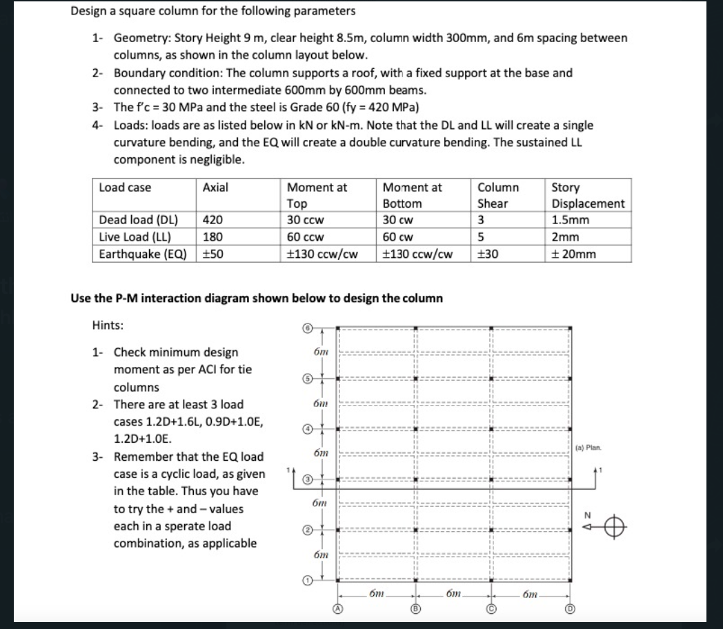 Solved Design a square column for the following parameters | Chegg.com
