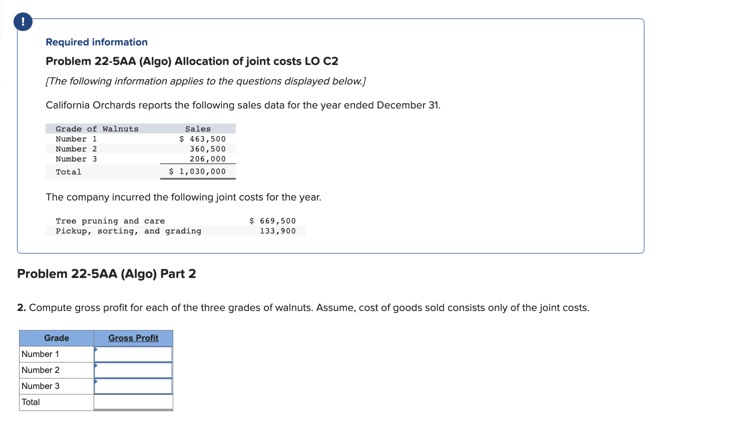 Solved Required information Problem 22-5AA (Algo) Allocation | Chegg.com