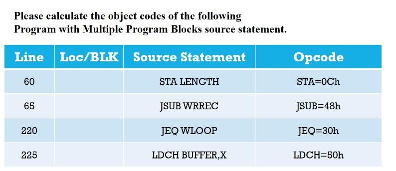 Solved Please calculate the object codes of the following | Chegg.com