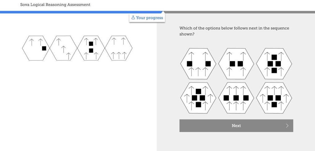 Solved Sova Logical Reasoning Assessment & Your progress | Chegg.com
