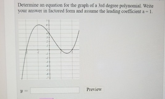 Solved Determine an equation for the graph of a 3rd degree | Chegg.com