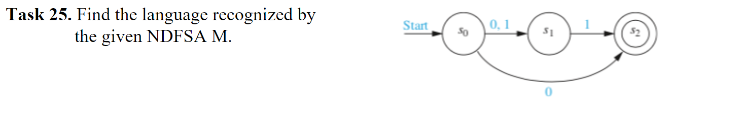 Solved Task 28. 1. Find a DFSA in "table form" that | Chegg.com