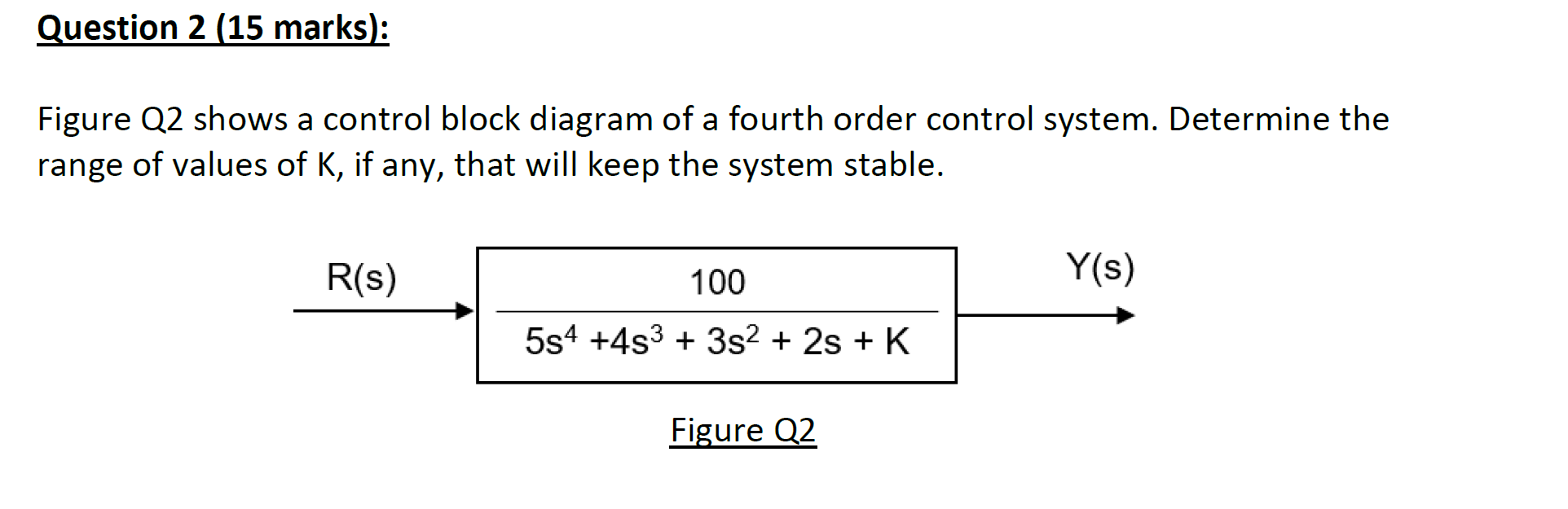 Solved Question 2 (15 marks): Figure Q2 shows a control | Chegg.com