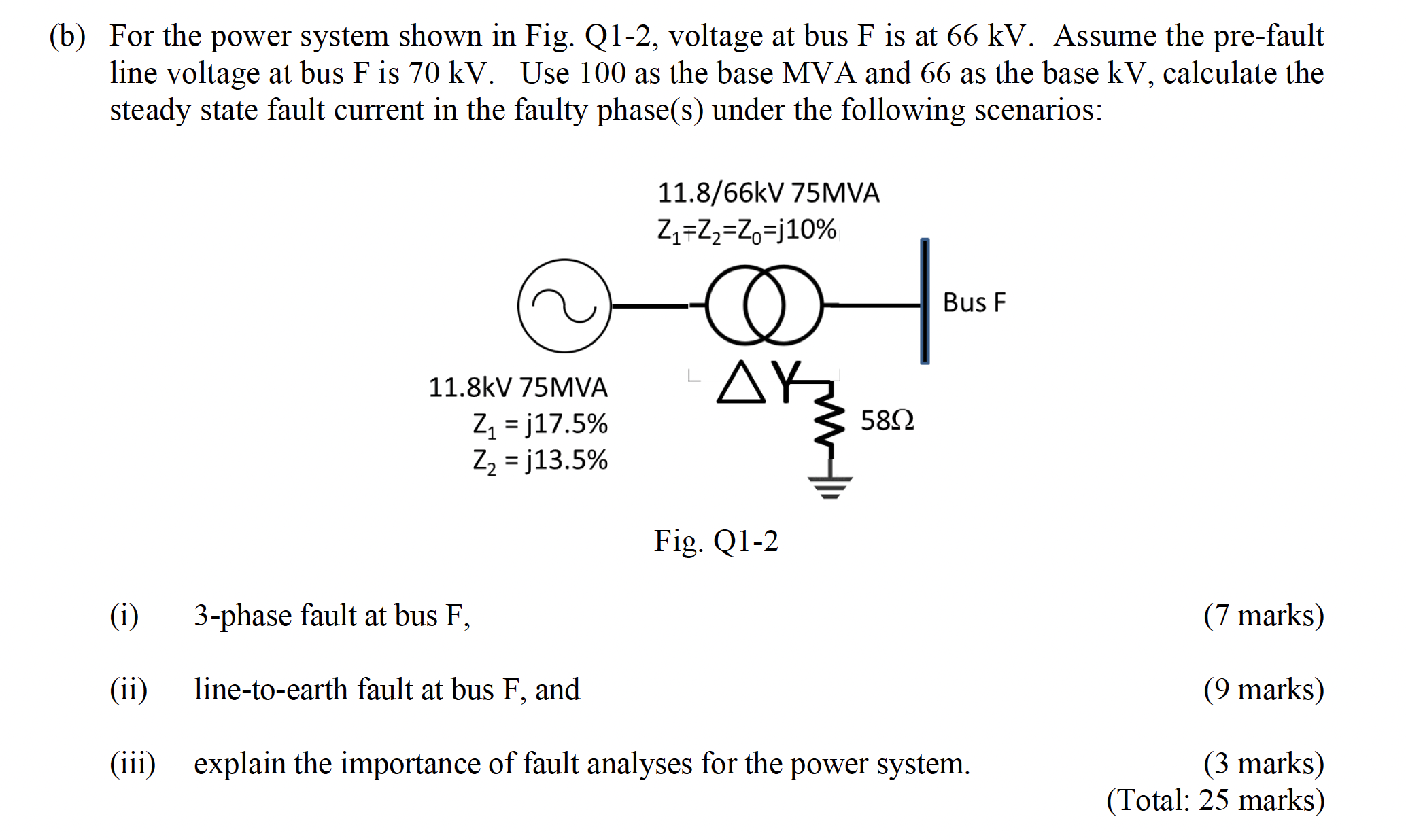 Solved (b) For the power system shown in Fig. Q1-2, voltage | Chegg.com