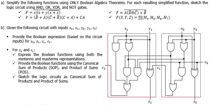 Solved a) Simplify the following functions using ONLY | Chegg.com