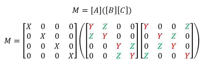 Solved How to calculate this matrix multiplication of M | Chegg.com