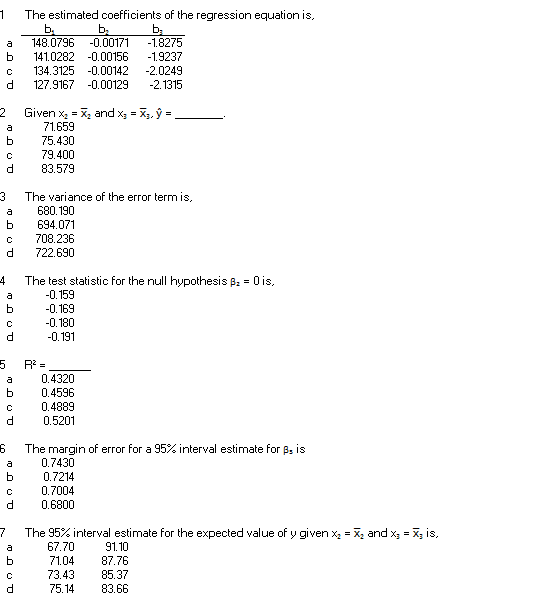 Solved consider the multiple regression model | Chegg.com