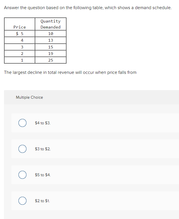 Solved Answer the question based on the following table, | Chegg.com