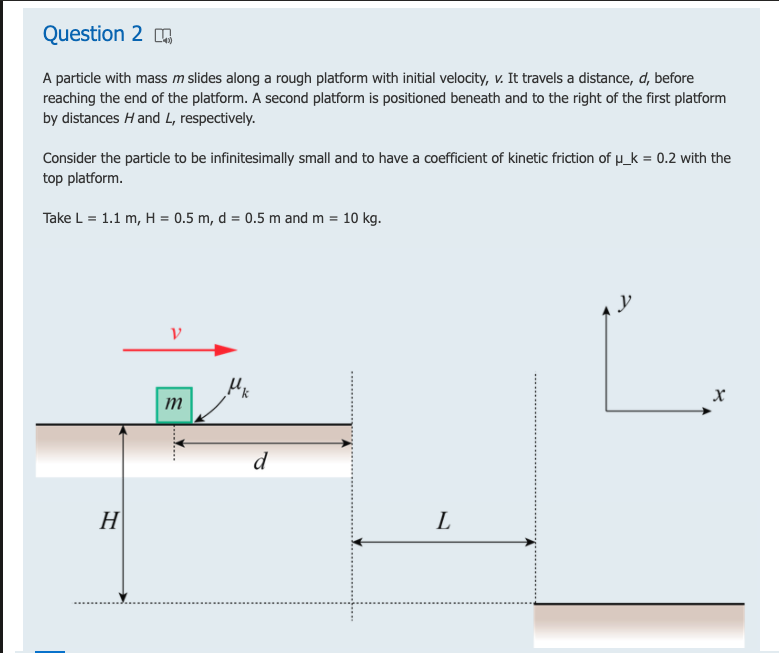 Solved Hi could you please help with this Part A - Draw a | Chegg.com