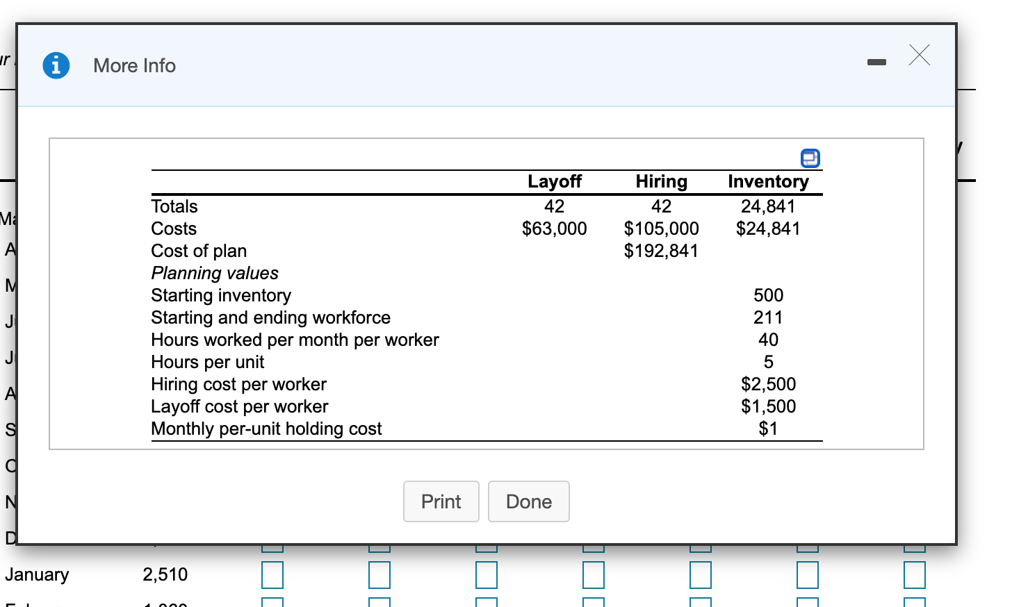 Solved Complete the level production plan, using the | Chegg.com