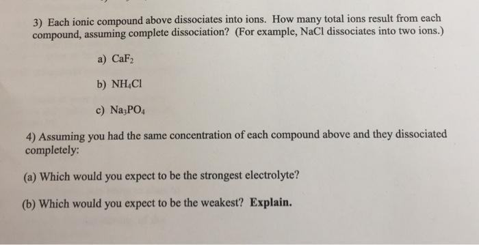 Solved Each ionic compound above dissociates into ions. How | Chegg.com