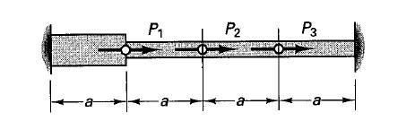 Solved An elastic rod of variable cross section and embedded | Chegg.com