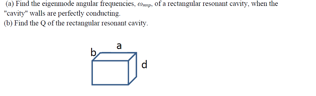 Solved (a) Find the eigenmode angular frequencies, Omp, of a | Chegg.com