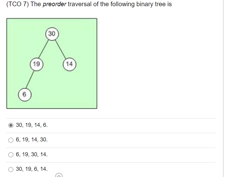 Solved (TCO 7) What binary search tree operation does the | Chegg.com