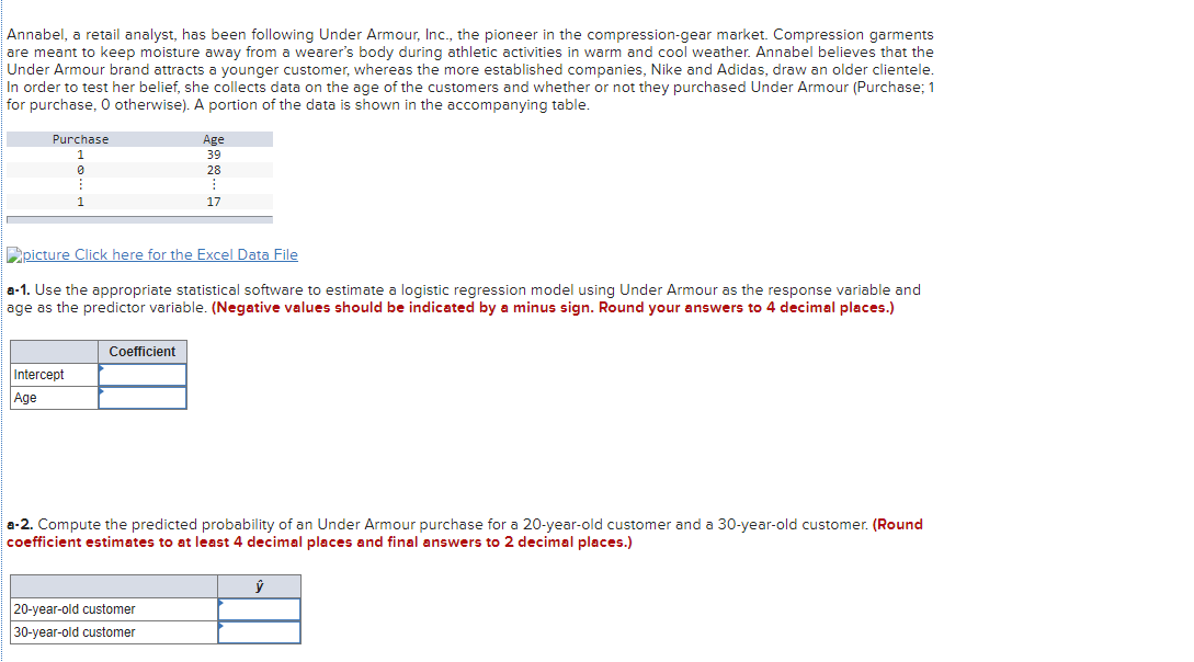 Solved Annabel, a retail analyst, has been following Under | Chegg.com