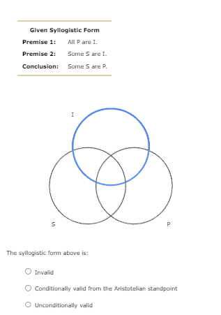 Solved 5. Testing for Conditional and Unconditional Validity | Chegg.com