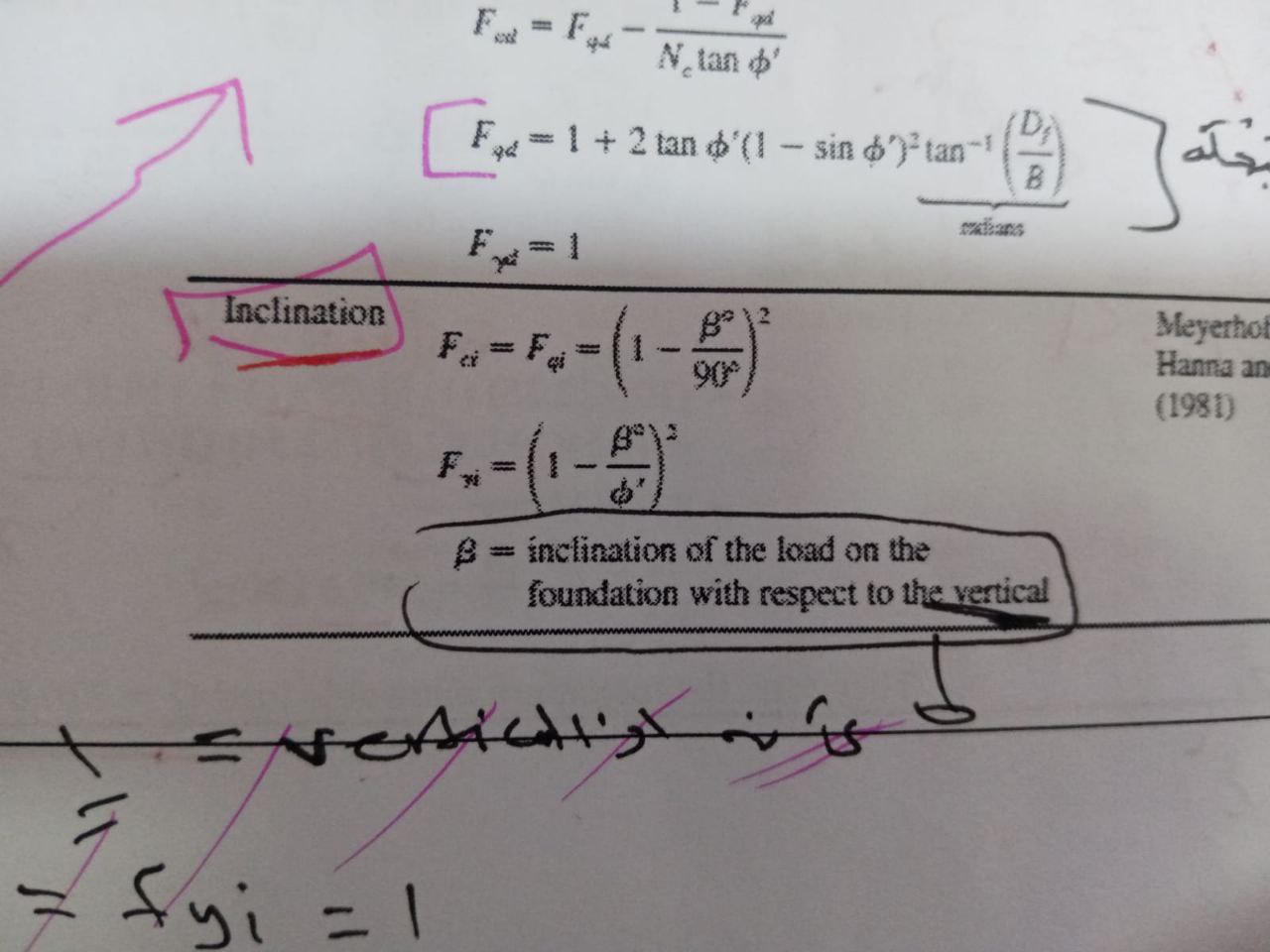 ind inclination factors:for all previously mentioned | Chegg.com
