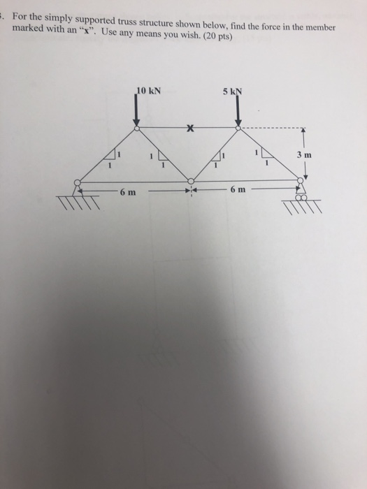 Solved For the simply supported truss structure shown below, | Chegg.com
