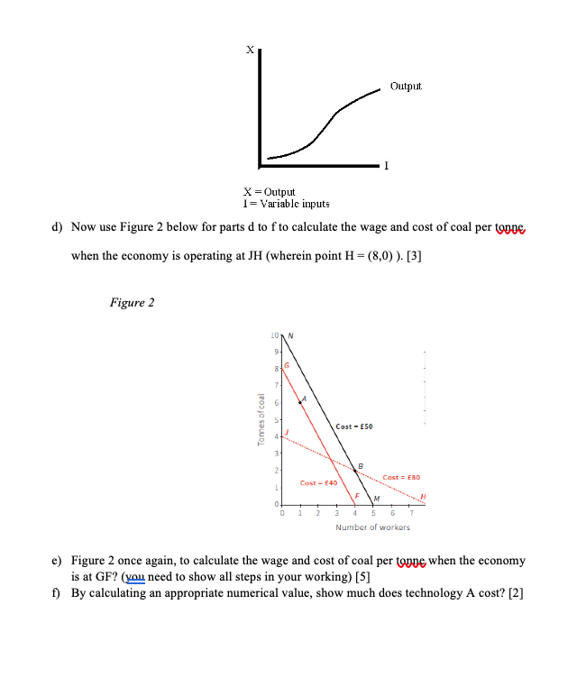 Solved Q1: Answer the following while giving a brief | Chegg.com