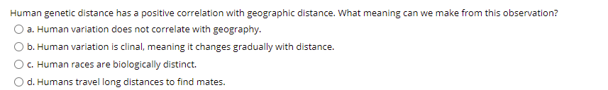 Solved Human genetic distance has a positive correlation | Chegg.com