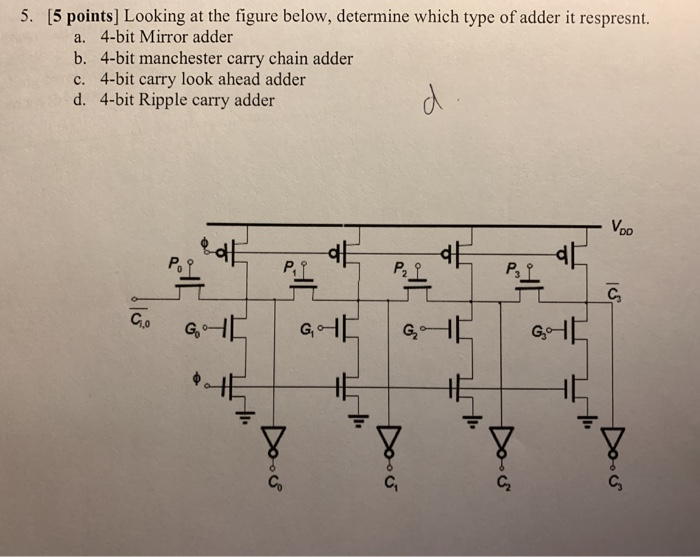 Solved 5. [5 points] Looking at the figure below, determine | Chegg.com