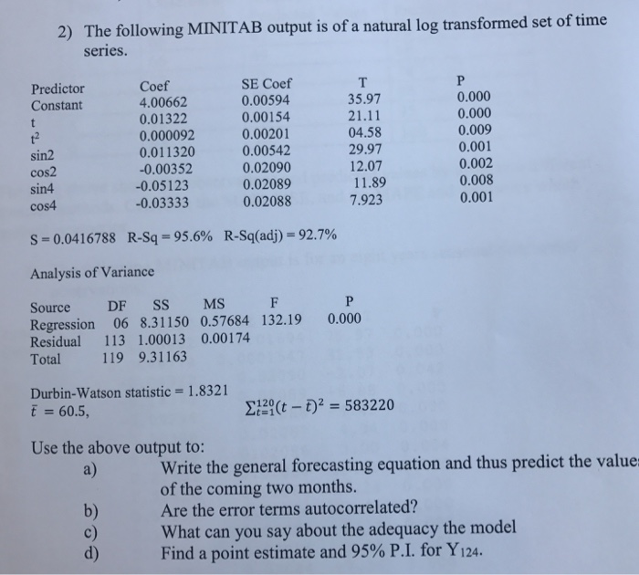 The following MINITAB output is of a natural log | Chegg.com