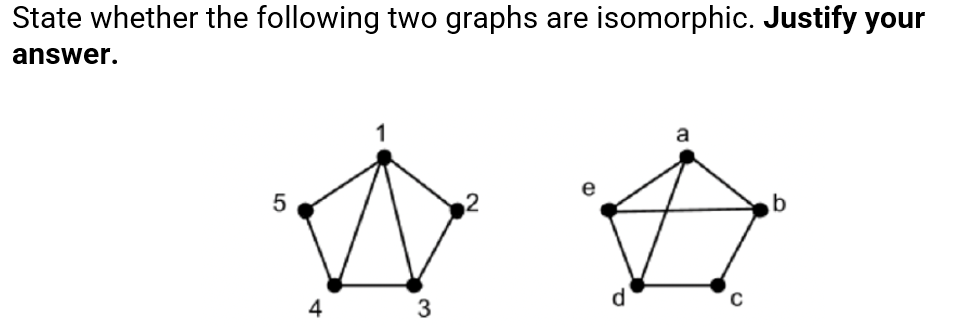 Solved State whether the following two graphs are | Chegg.com