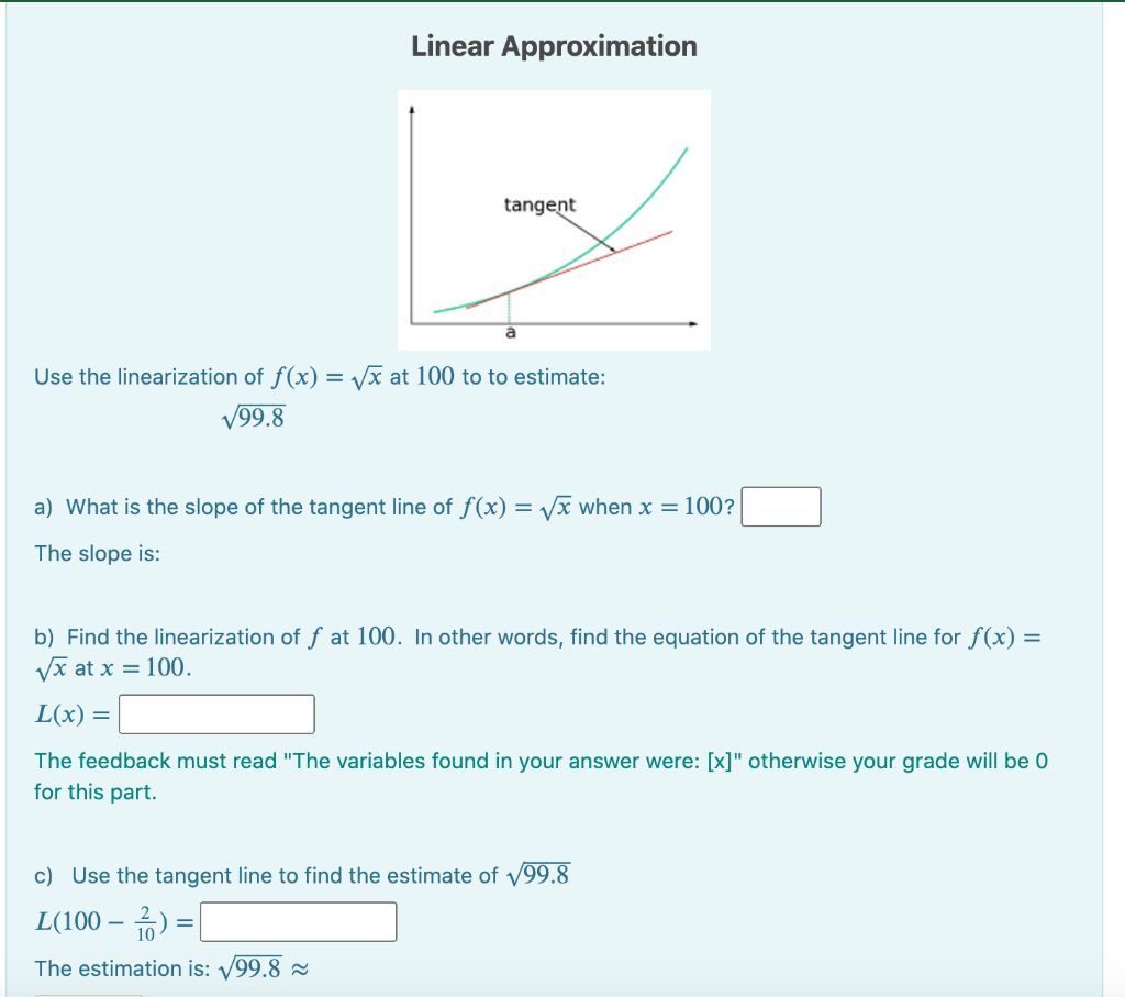 Solved Linear Approximation Tangent Use The Linearization Of