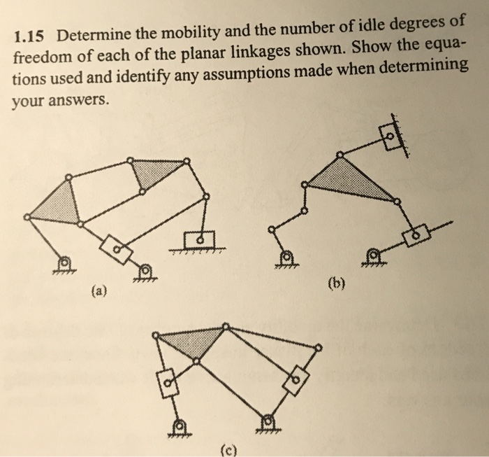 Solved 1.15 Determine the mobility and the number of idle | Chegg.com Solved 1.15 Determine the mobility and the number of idle | Chegg.com