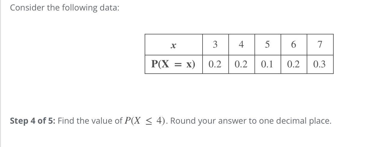 Solved Consider the following data: Step 5 of 5: Find the | Chegg.com