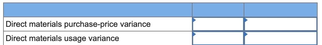 Solved Steinberg Company had the following direct materials | Chegg.com