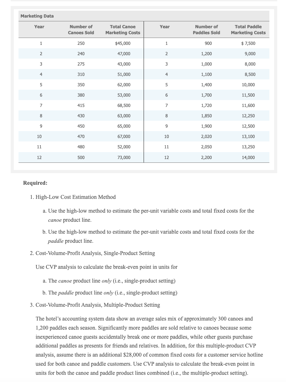 Solved Using the High-Low Method to Estimate Variable and | Chegg.com