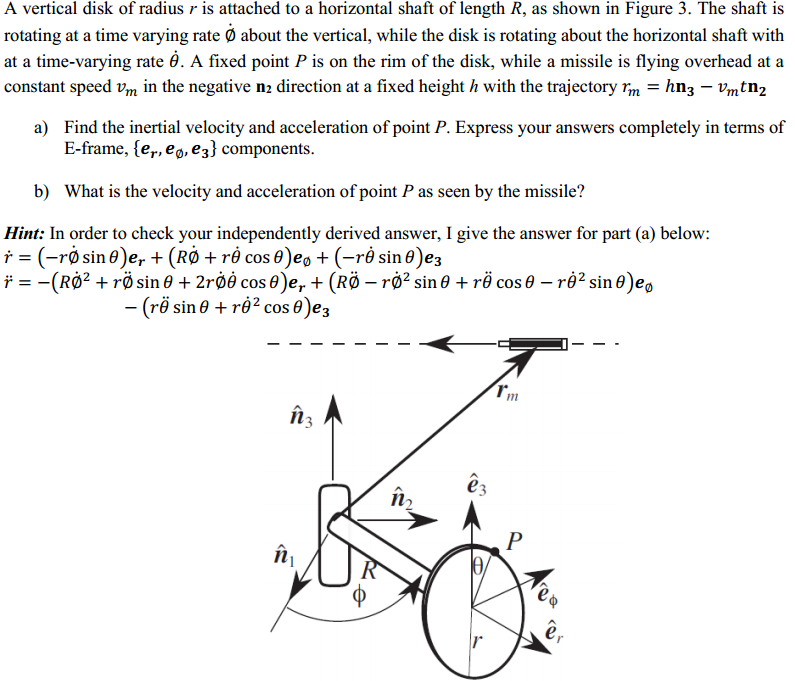 Solved A vertical disk of radius r is attached to a | Chegg.com