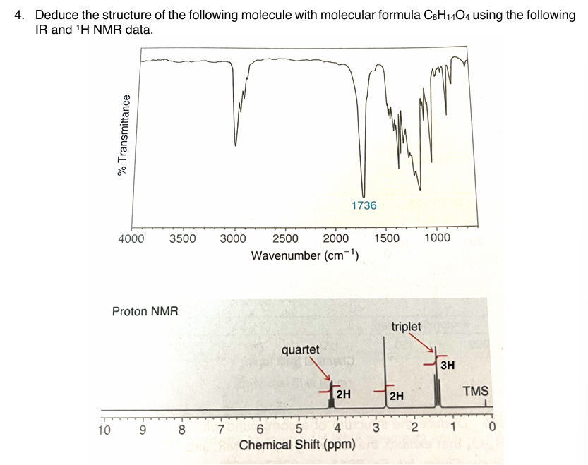 Solved Deduce the structure of ﻿the following molecule with | Chegg.com