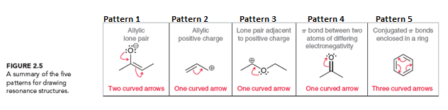 Solved I have a question from the David Klein's 2nd Edition | Chegg.com