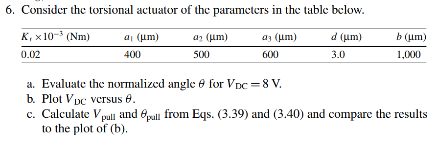 Solved MEMS linear and Non-linear Dynamics & statistics (by | Chegg.com